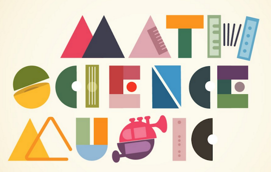 Math And Science Pictures